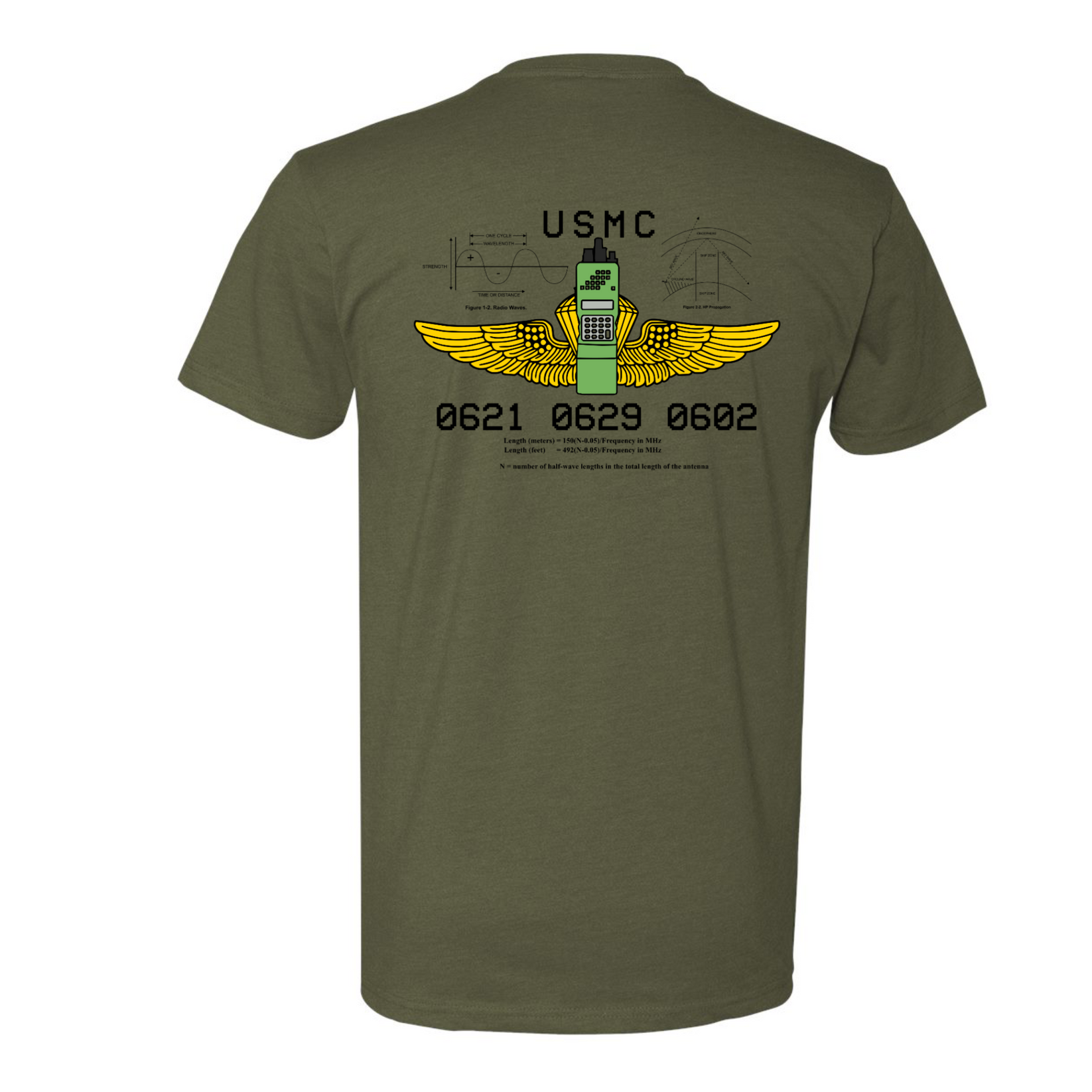 USMC Communications MOS 0621 0629 0602 – DEVILDOG SUPPLY