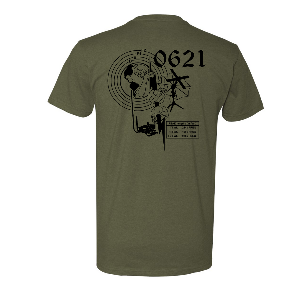 USMC Communications MOS 0621 – DEVILDOG SUPPLY